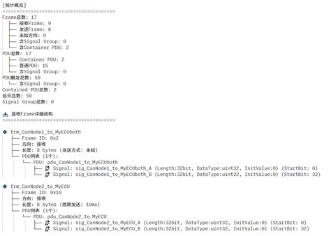 Arxml可视化转换工具使用说明vector Autosar Explorer Csdn博客
