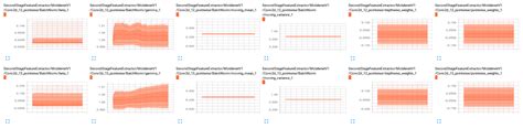 Mobilenet V1 For Faster R Cnn Has Problem In Training · Issue 4250