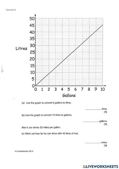 Conversion By Graphs 3908072 Az Live Worksheets Conversion By Graphs 3908072 Az Live Worksheets