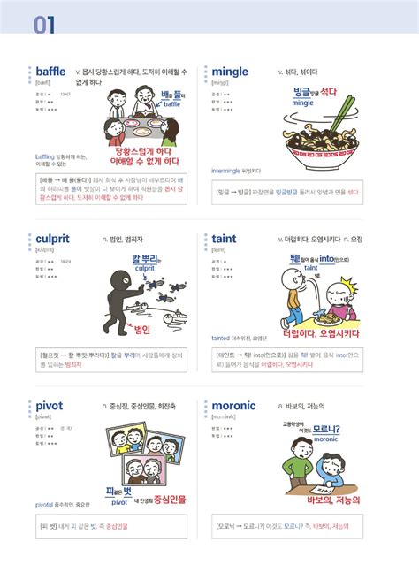 알라딘 미리보기 경선식 영단어 공편토
