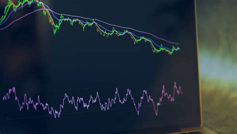 Pros And Cons Of Using Rsi Macd And Stochastic Oscillator For