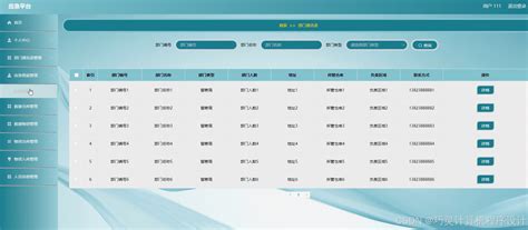 springboot毕设 应急平台 程序 论文 csdn博客