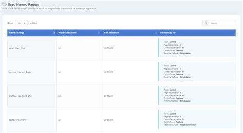 Whats New In Spreadsheetweb Hub October 2023 Whats New In Spreadsheetweb Hub October 2023