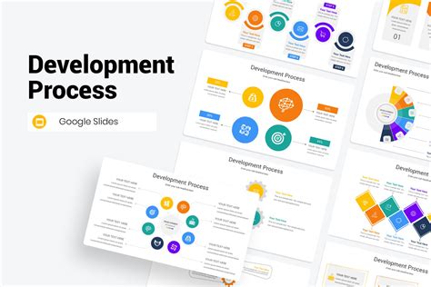 Development Process Google Slides Template Nulivo Market