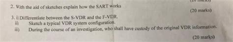 Solved 2 With The Aid Of Sketches Explain How The Sart