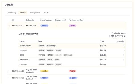 UI Tips For Building Efficient Data Dashboards In Retool