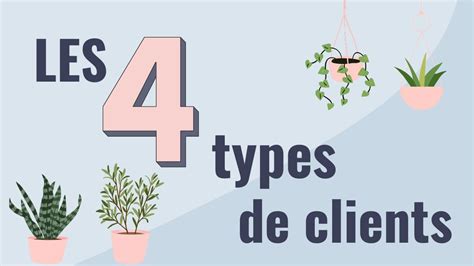 Les 4 Types De Clients YouTube