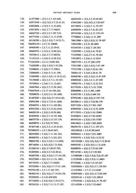 Amicable Numbers From 1 To 100000000 Pdf