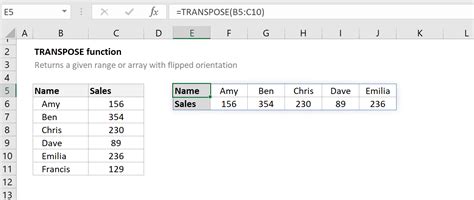 How To Use The Excel Transpose Function Excelfind