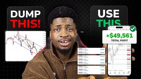 Use Only This Price Action Forex Trading Strategy Grow Any Forex