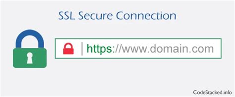 Install Ssl Certificate On Wamp Codestacked