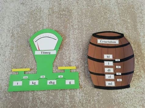 Counting Numbers Activity For Preschoolers