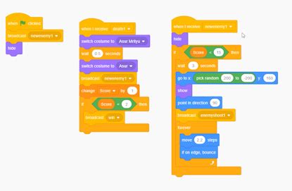 What Is The Importance Of Scratch Programming Language For Kids?
