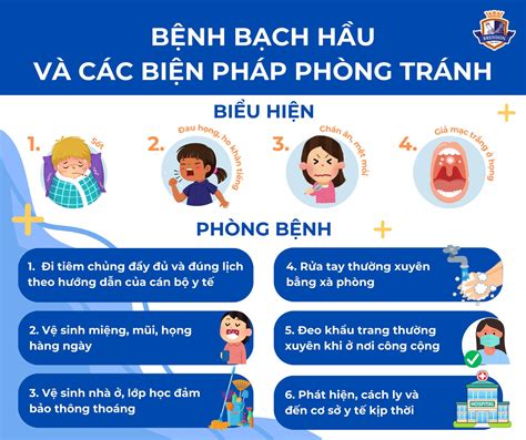 Phòng Bệnh Bạch Hầu Hướng Dẫn Toàn Diện và Cập Nhật Mới Nhất