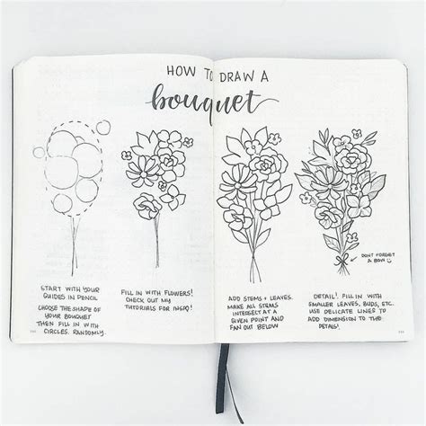 Pin On How To Draw Florals