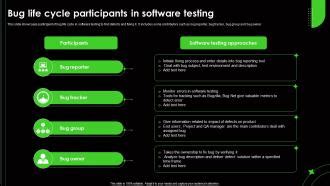 Bug Life Cycle Participants In Software Testing PPT Example