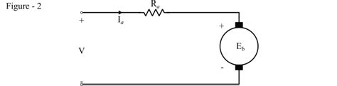 Permanent Magnet Dc Motor Design Calculations Excel