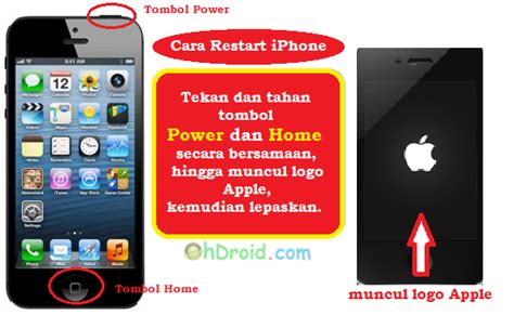 Cara Restart IPhone Yang Hang Panduan Lengkap Untuk Mengatasi Masalah