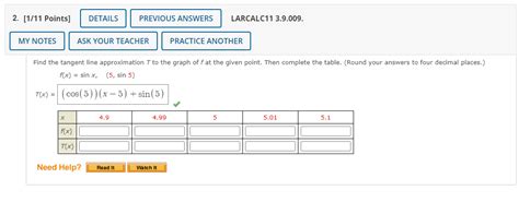 Solved Find The Tangent Line Approximation T To The Graph Of