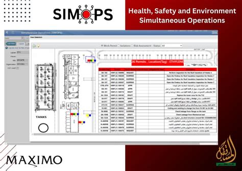 Hse Simops A Procedure For Simultaneous Operations Futech Systems