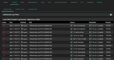 How To Suppress Logs For Default Deny Rule On Vpn Traffic Rpfsense