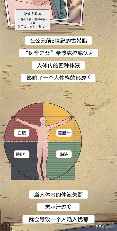 古代治療抑鬱症患者的手段，真的讓人瞠目結舌（漫畫） 頭條匯