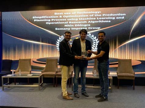 Niraj Kumar On Linkedin Achievementunlocked Technologyinnovation Cybersecurity