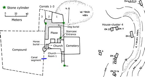 Map Of Mission San Antonio After Di Peso Et Al 19745figure 245 5