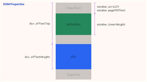 Css Js Parallax Scroll Effect
