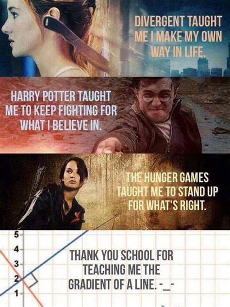 Hunger Games Book Fandoms Book Memes
