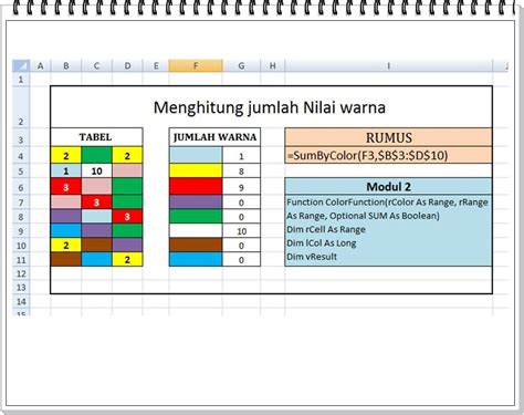 Cara Membuat Macro Untuk Memilih Data Berdasarkan Warna Cell Excel