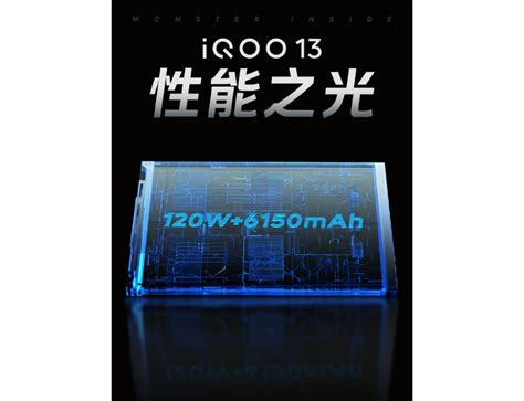 Iqoo 13 Confirmed With 6150mah Battery And 120w Charging Other Specs