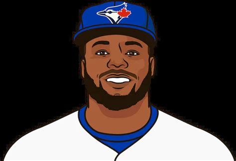 Toronto Blue Jays 2020 Roster Statmuse