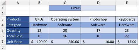 How To Filter Data Horizontally In Excel Spreadcheaters
