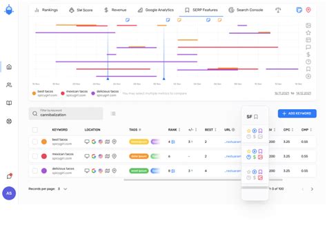 SERP Features Serpwatch Io