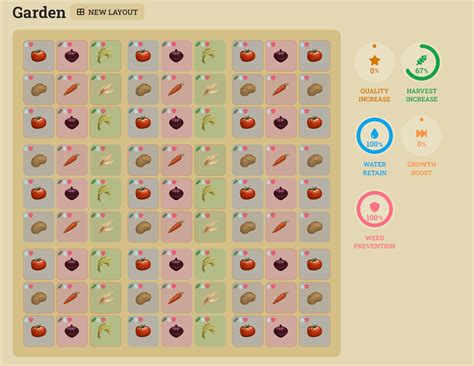 easy farm layout 100 water retain r palia