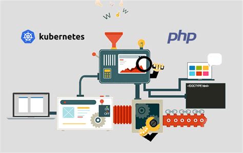 Install Lemp Stack On Kubernetes A Lemp Software Stack Is A Group Of By Shashwot Risal Medium