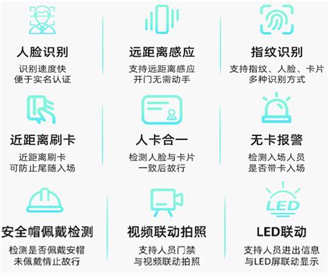 隧道门禁系统 隧道门禁系统厂家 隧道门禁系统方案 隧道人员定位 合肥泓翌物联