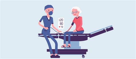 Are Painkillers Safe To Take With High Blood Pressure