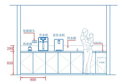 母婴室设计尺寸标准指引HJSJ2020 知乎