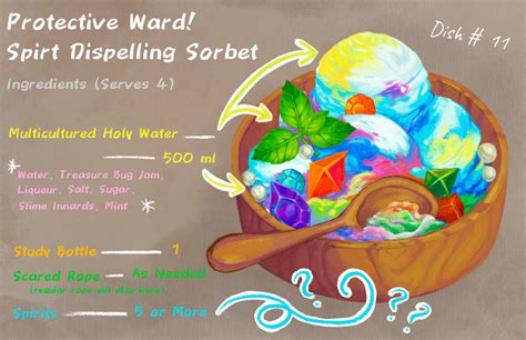 Sorbet Dungeon Meshi Food Art Print And Postcard Etsy