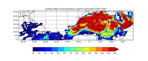 Pm2 5 Prediction Dust And Air Quality Forecasting Centre