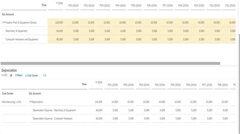 Capital Expense Planning In Sap Analytics Cloud
