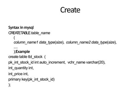 Basic Sql Commands Ppt