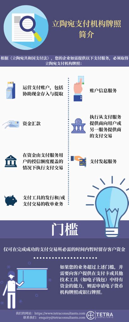 立陶宛支付机构牌照申请 特加商务咨询