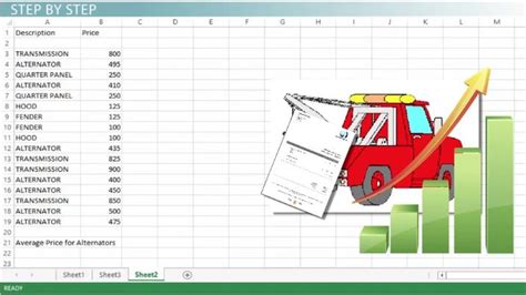 How To Use The Averageif Function In Excel Lesson