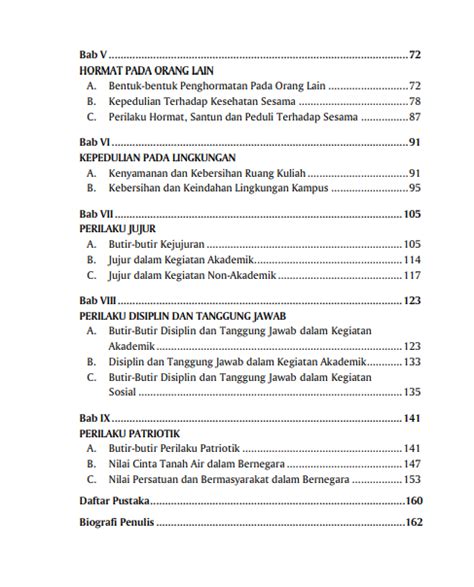Buku Pendidikan Karakter