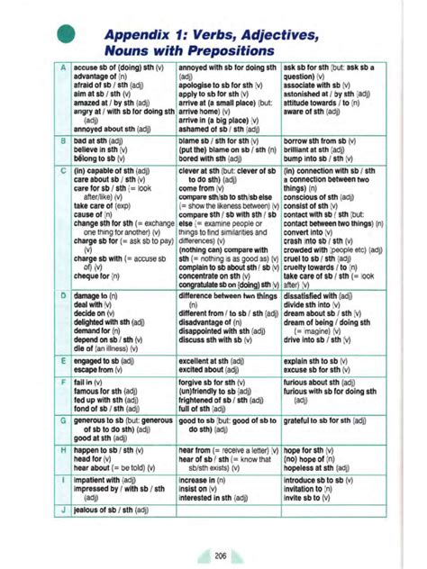 appendix pdf