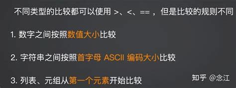 Python学习笔记个人精简版 知乎
