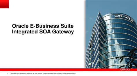 PPT Web Services And SOA Integration Options For Oracle E Business